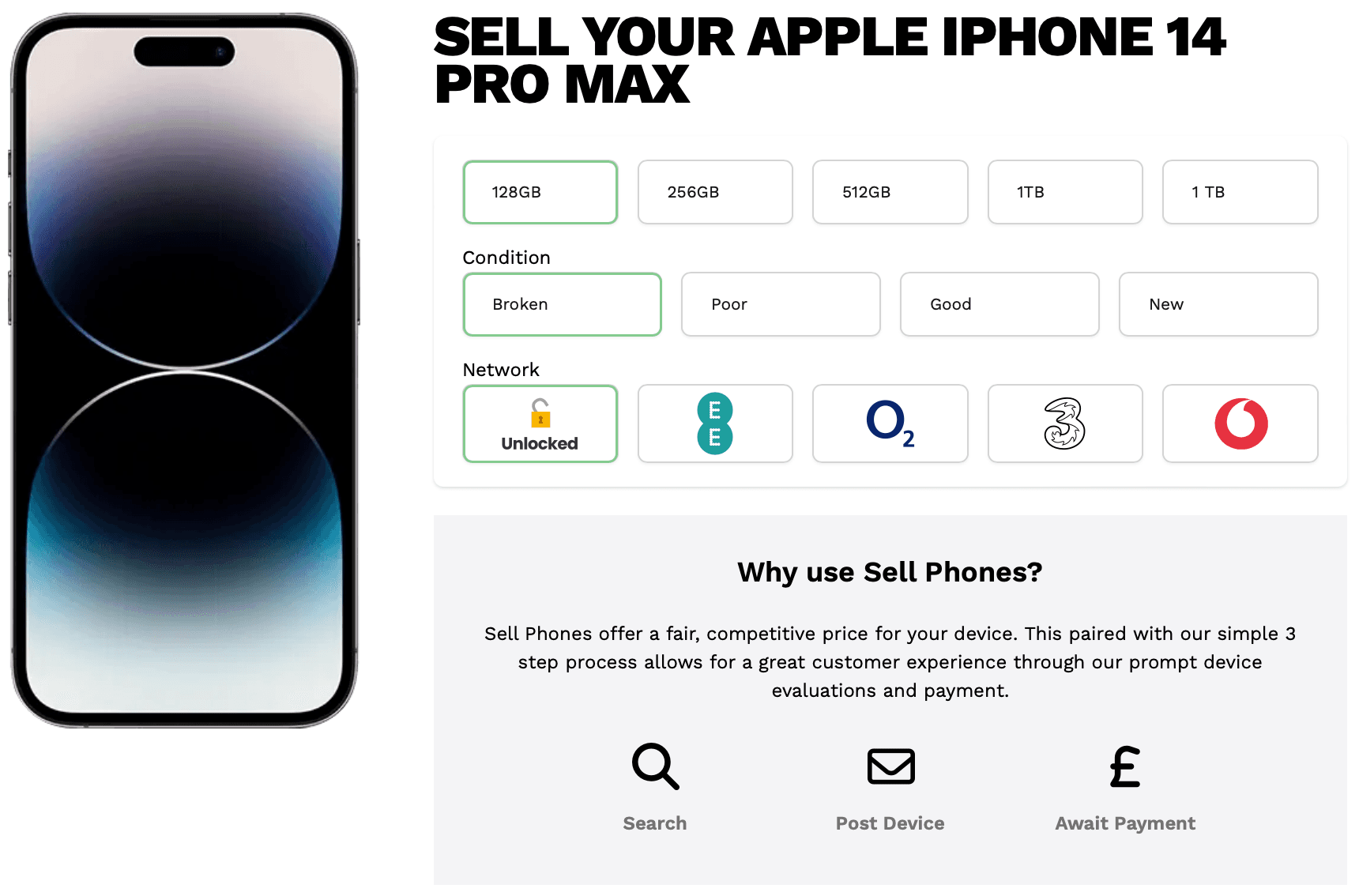 How it works | Sell Phones
